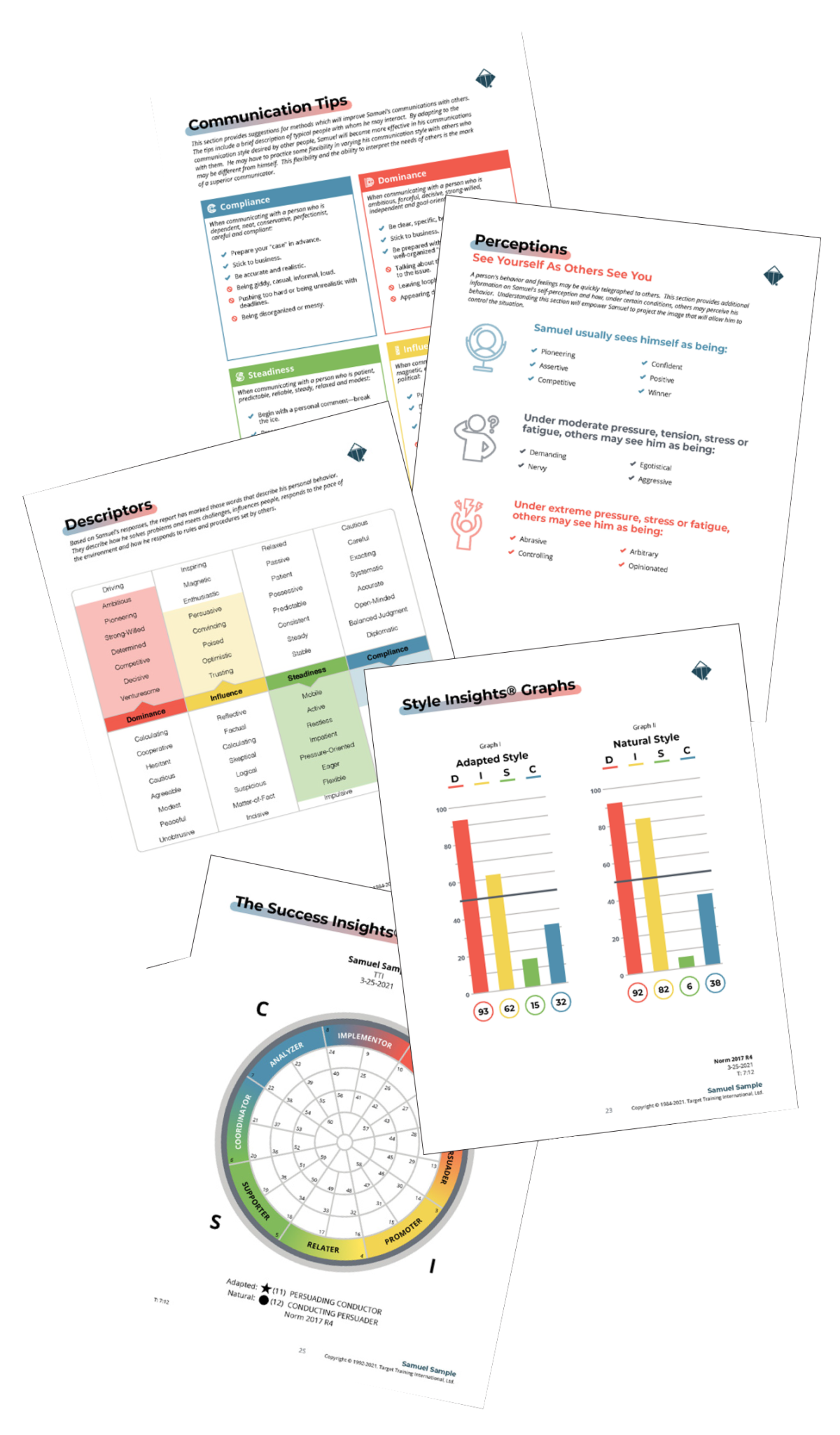 DISC Personality Tests | Results Driven Leadership